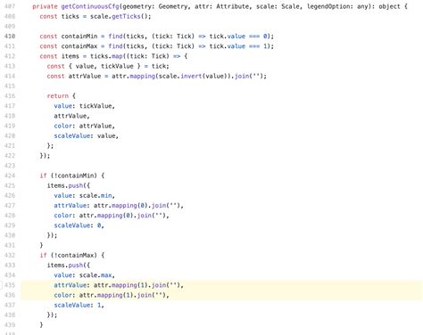 连续型图例颜色不对 Issue antvis G GitHub