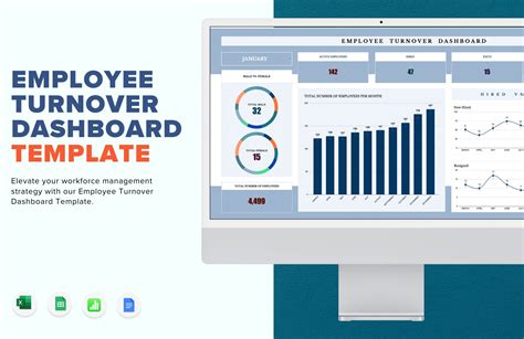 Employee Dashboard Template