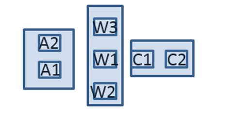 1 consider a system model as shown below where