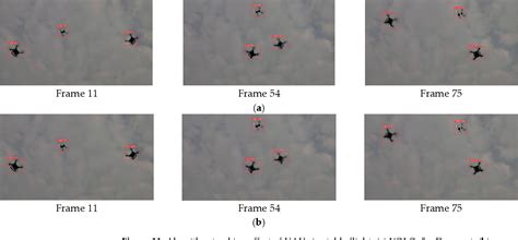 Figure 11 From A Video Based Real Time Tracking Method For Multiple