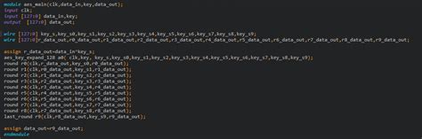 Aes Algorithm And Its Hardware Implementation On Fpga A Step By Step