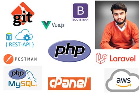 Create Your Full Website Development Design In Laravel Php By Laravelphp Fiverr