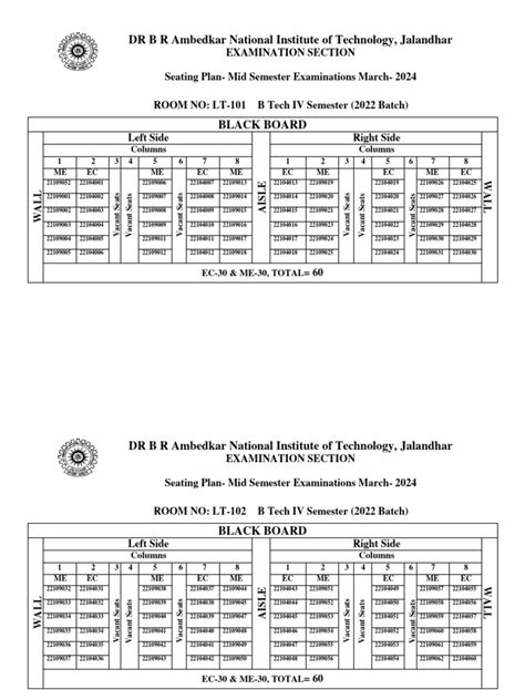 1710154759085 B Tech 4th Semester Pdf Sailboat Types Naval