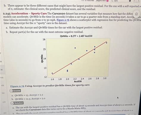 Predicting Highway MPG Use The Data In Cars 2020 To Chegg Com