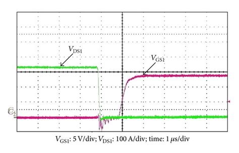 Zero Voltage Switching Waveform Download Scientific Diagram