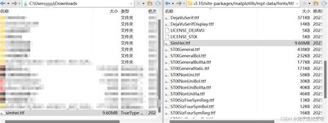 解决Linux环境下Jupyter Lab平台使用python的Matplotlib函数库绘图时无法识别中文字体问题永久识别方法
