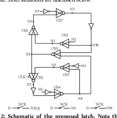 Figure 2 From A Low Area And Low Delay Latch Design With Complete