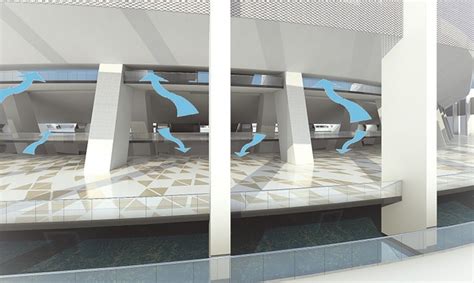 Biomimetic Design The Next Stop For Evolution In Architecture Rtf Rethinking The Future