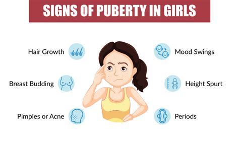 Puberty In Females And Males Get Facts And Info About 51 OFF