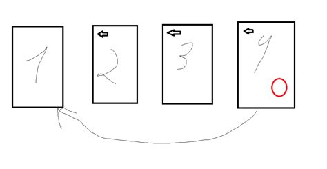 Как в Android закрыть все Активити Stack Overflow на русском