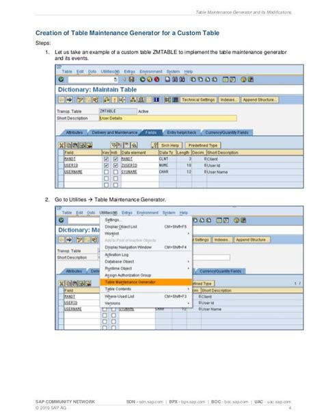 What Is Function Group In Table Maintenance Generator At Donna Champion