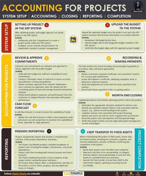 Makalpha Thefinancemasterclass Abdul Khaliq 21 Comments