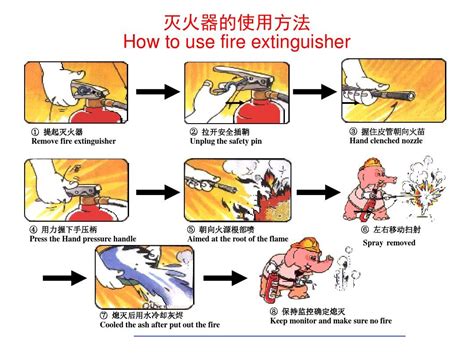 灭火器消防栓使用方法 word文档在线阅读与下载 免费文档