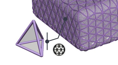 Lattice Parameters Software