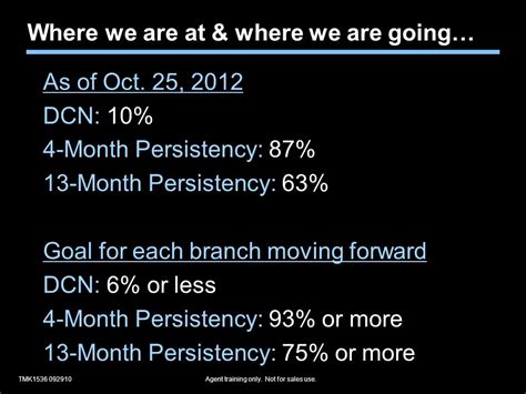 Tmk Agent Training Only Not For Sales Use Building Wealth Through Quality Business Tmk Agent