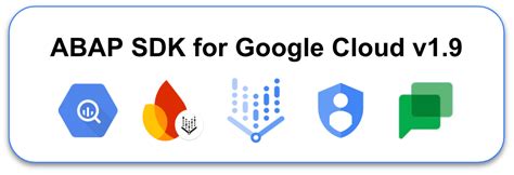 A Guide To Calling Rfc Function Modules From Sap Integration Suite By