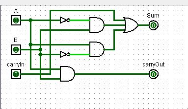 LOGISM 1 Open Up Your 1 Bit Adder File From The Chegg Com