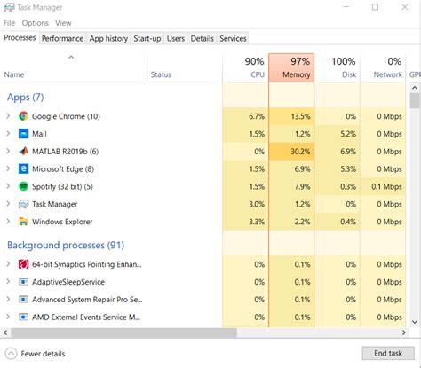 Cpumemorydisk Usage At 100 Microsoft Community