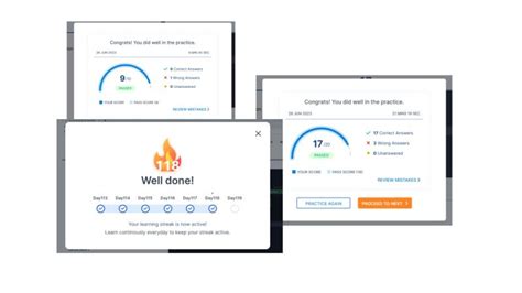 Pragyan Baruah On Linkedin Python Learning Consistency Ccbpian