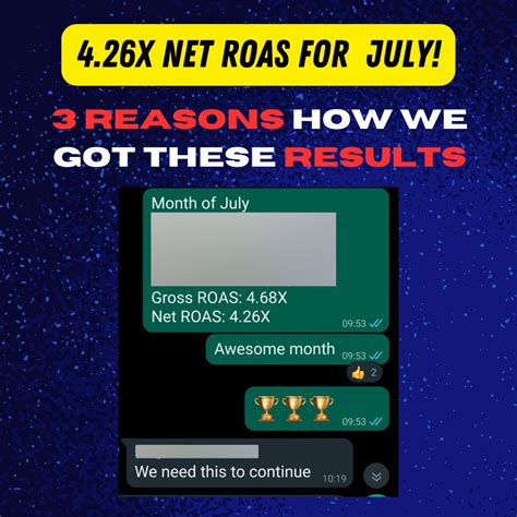 Ritwik A On Linkedin Most Successful Brands We Are Working With Have 3 Things In Common ⬇…