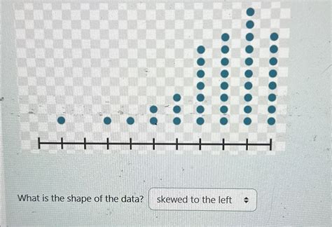 Solved What Is The Shape Of The Data Chegg Com