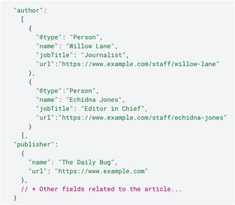 Authorship Statement Author Jennifer Close To Discuss New