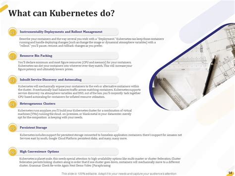 An Architectural Deep Dive With Kubernetes And Containers Powerpoint