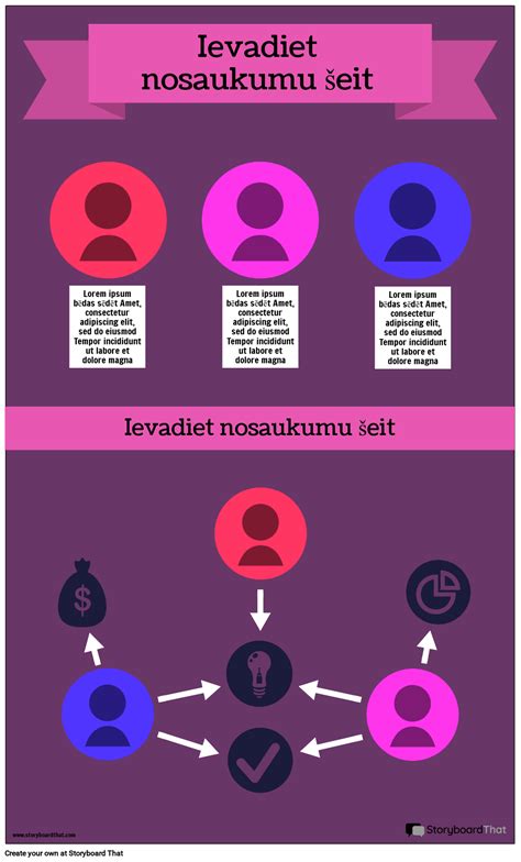 Agile Info 2 Storyboard By Lv Examples