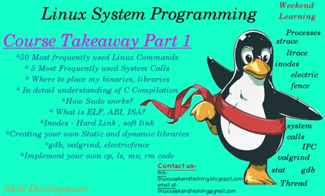 Linux System Programming Weekend Course Syllabus