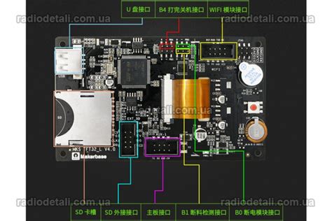 Панель управління для 3Dпринтера MKS TFT32 radiodetali com ua