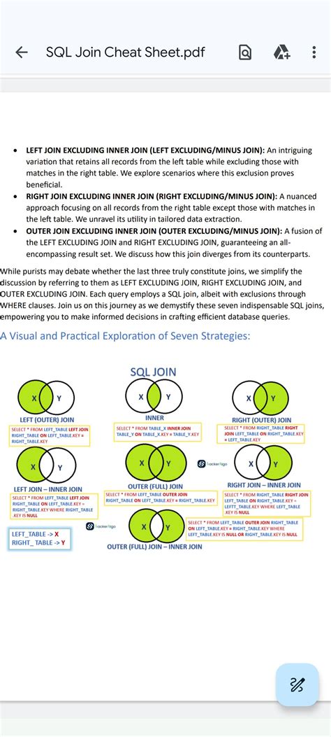 Debu Paul On Linkedin Freshers Experienced Techie Dsa Algo