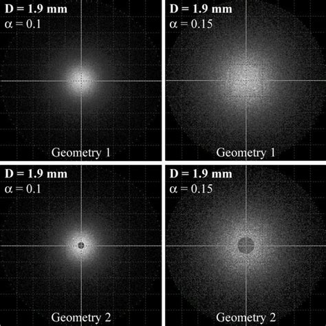 Comparison Between Geometry 1 Top Row And Geometry 2 Bottom Row