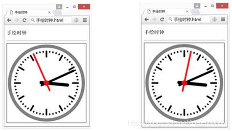 手绘时钟的设计与实现基于html5画布的手绘时钟的设计与实现 功能要求不依赖任何图片素材完全基于html Csdn博客