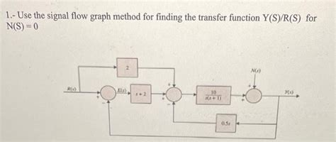 Solved 1 Use The Signal Flow Graph Method For Finding The