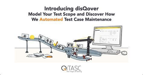 Testautomation Testdrivendevelopment Softwaretesting Leora Courtney Wolfman