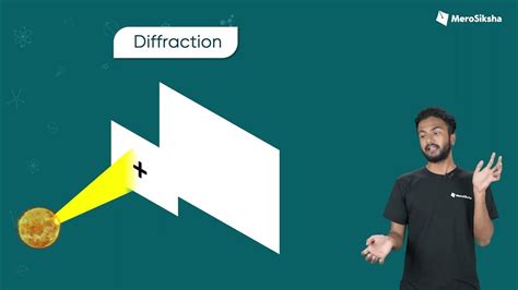 Neb 12 Physics Interference And Diffraction Merosiksha Youtube