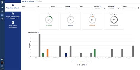 Appian Community