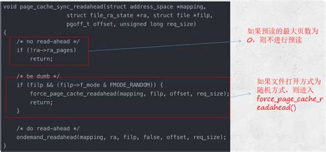 GitHub Exaids VFS Study Notes Experimental Study Notes On Linux File System