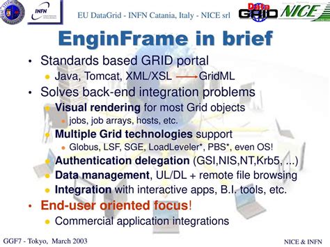 GENIUS And EnginFrame GRID Portal Across Research And Industry Ppt