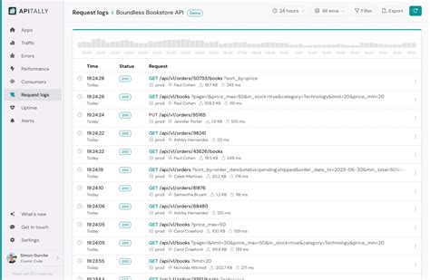 Api Request Logs Apitally Docs