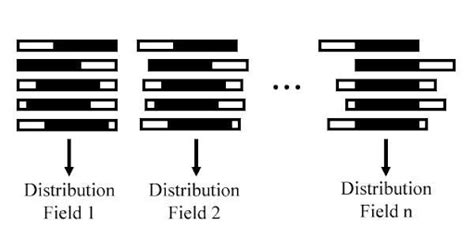 Coding With Python Unsupervised Joint Alignment Of Complex Images