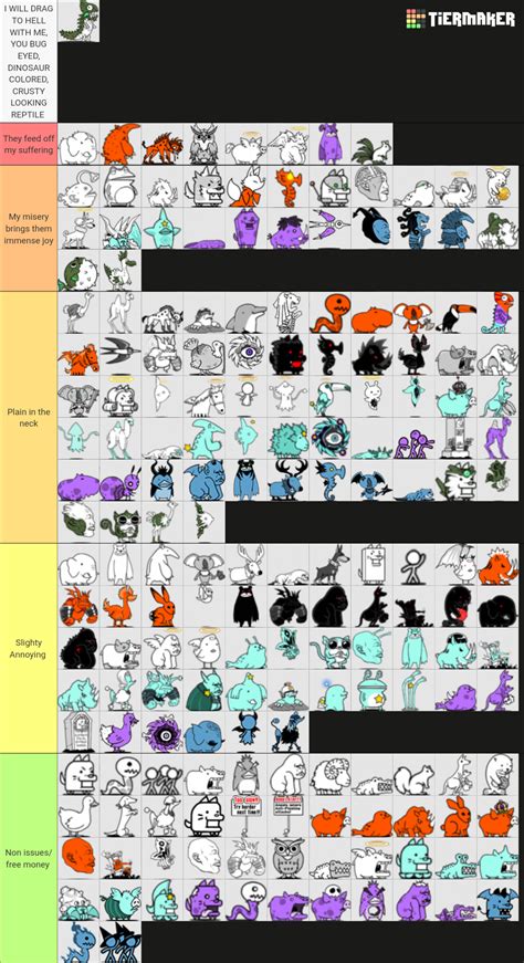 Battle Cats All Enemies