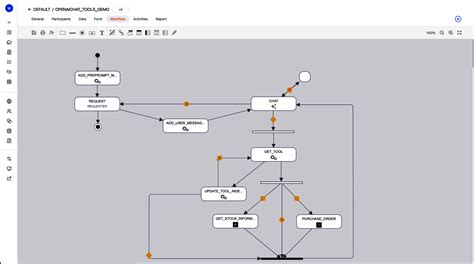 Workflowgen Pricing Features And Reviews Jun 2025