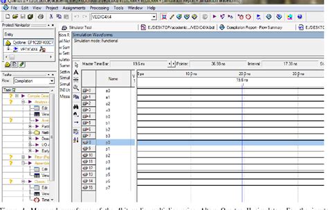 Figure 4 From Design Of Fast Multipliers Using Vedic Mathematics Semantic Scholar