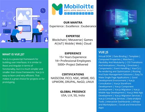 Vue Js Development Ppt