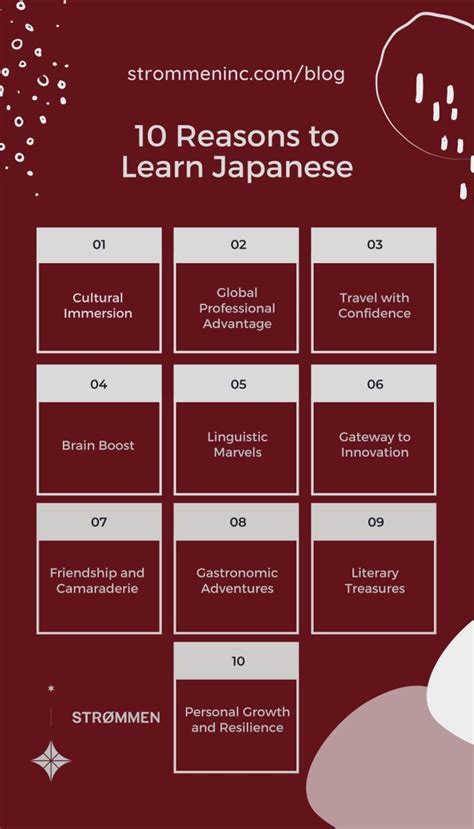 Why You Should Learn Japanese Strømmen Language Classes