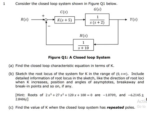 Solved Consider The Closed Loop System Shown In Figure Q1 Below Rs