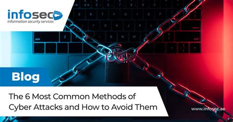 How To Prevent Cyber Attacks With Infosec Tips Infosec Posted On The Topic Linkedin