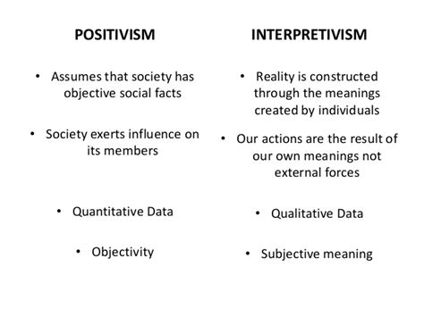 Difference Between Positivism And Interpretivism Pdf Viewer Realtimewes