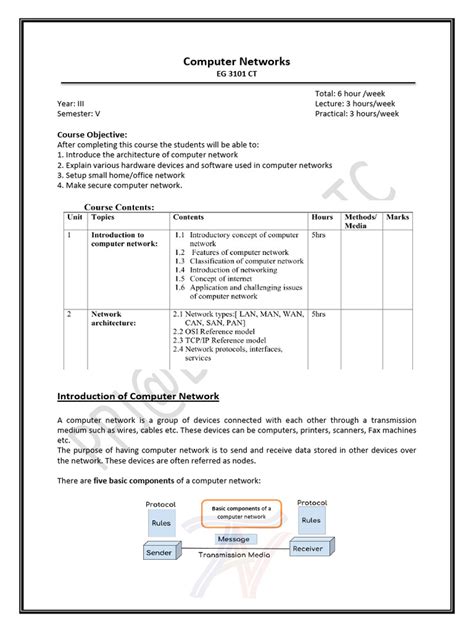 Computer Network Note Pdf Computer Network Osi Model